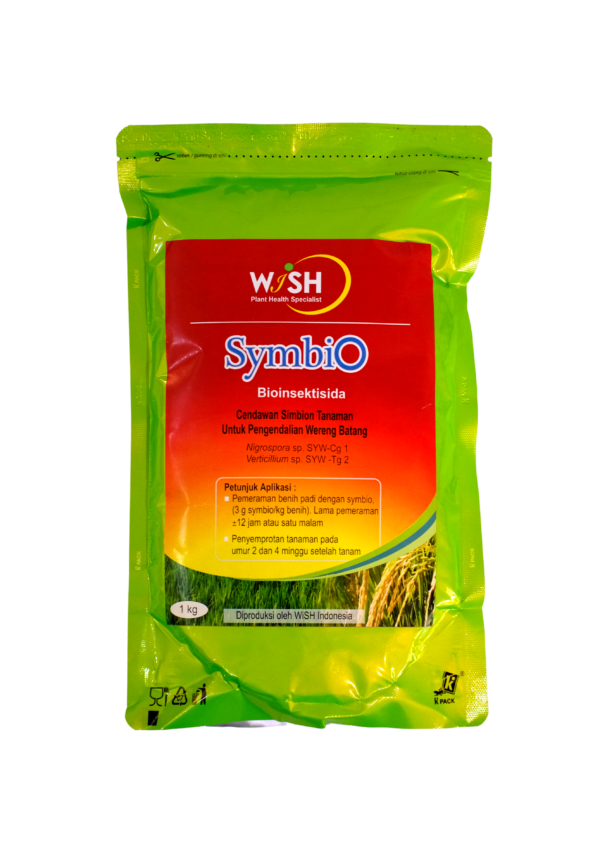 Symbio - Wish Indonesia